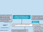 Medios y Multimedios como herramientas de ...- Mind Map